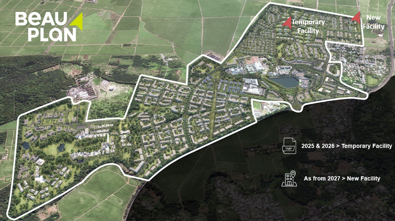The Facilities - Themis International School