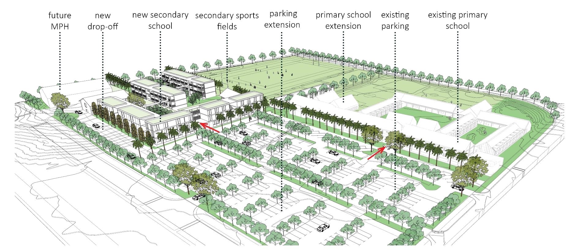 The Facilities - Themis International School