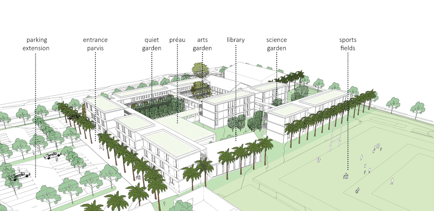 The Facilities - Themis International School